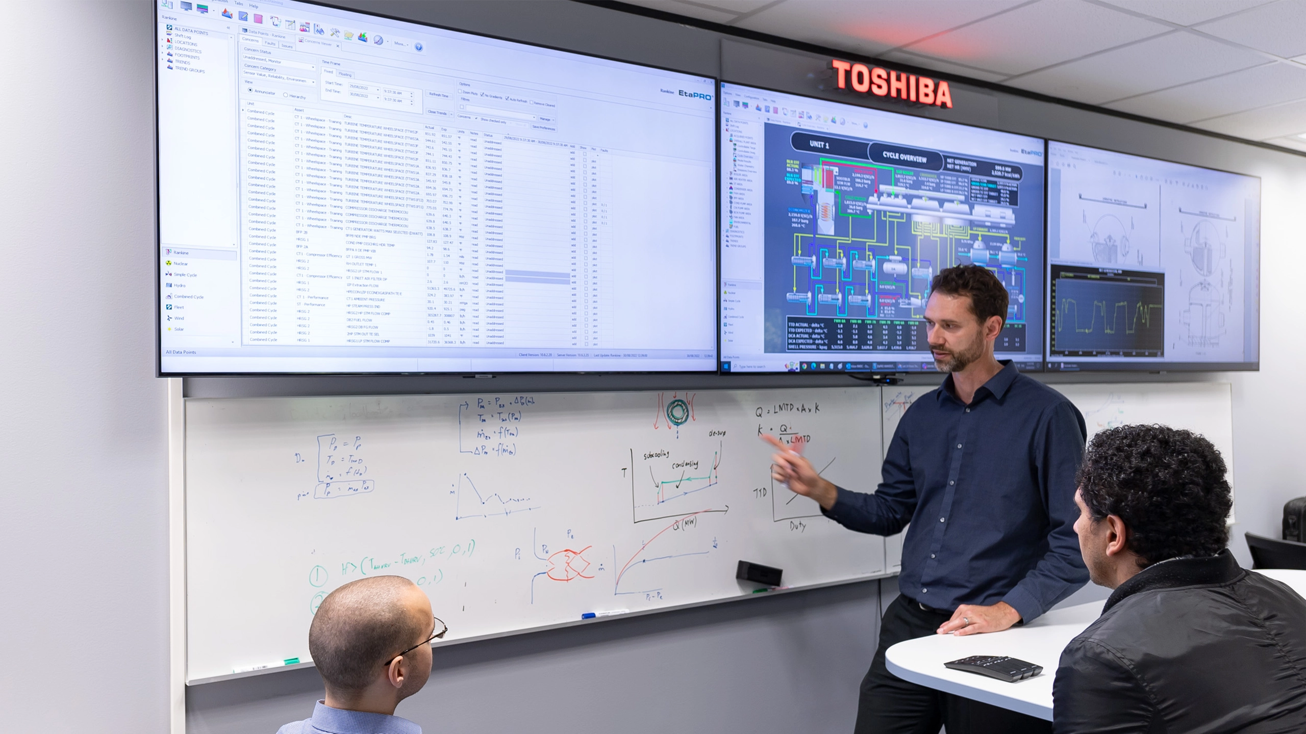 Digital Solutions - Energy Solutions